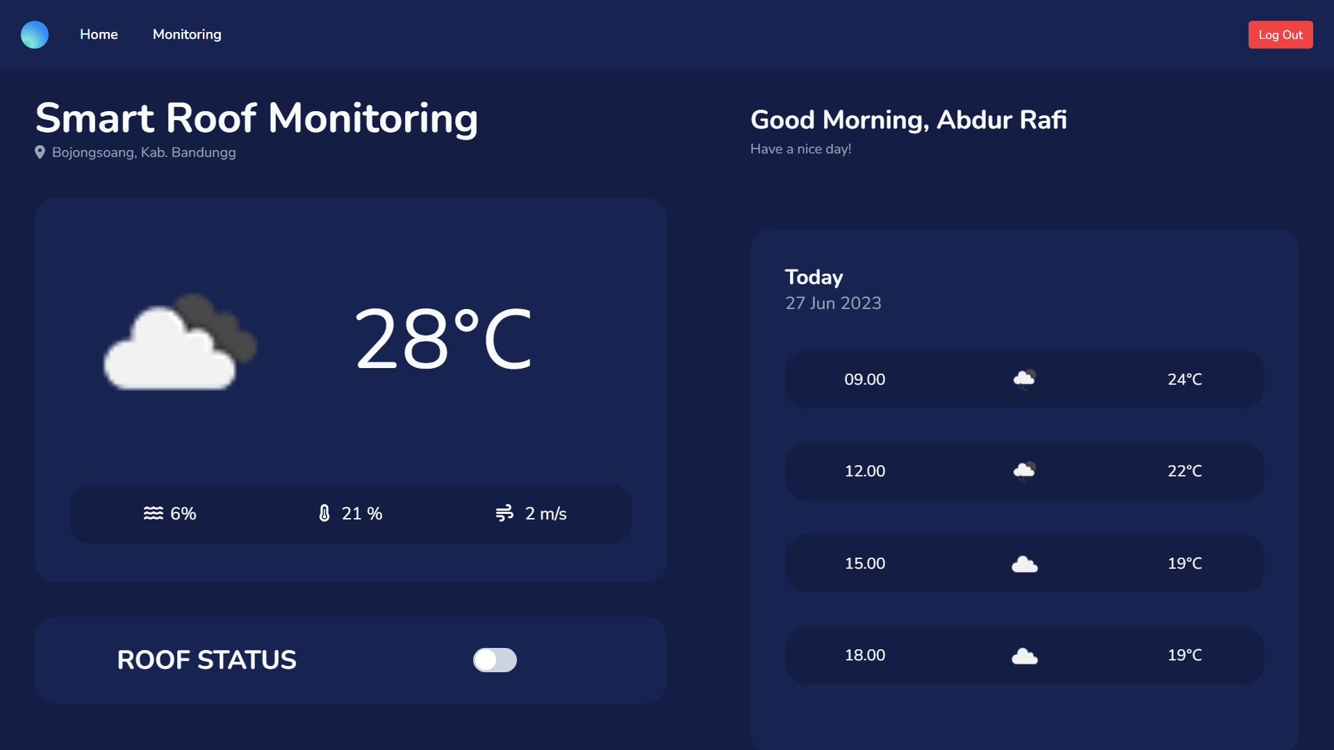 Abdur Rafi | Portfolio